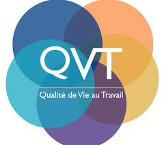 Etapes pour mettre en place une démarche QVT | EDC Paris Business School